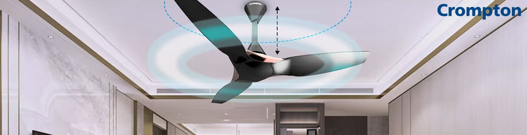 Ceiling Fan Size Chart To Help You Choose The Right Fan