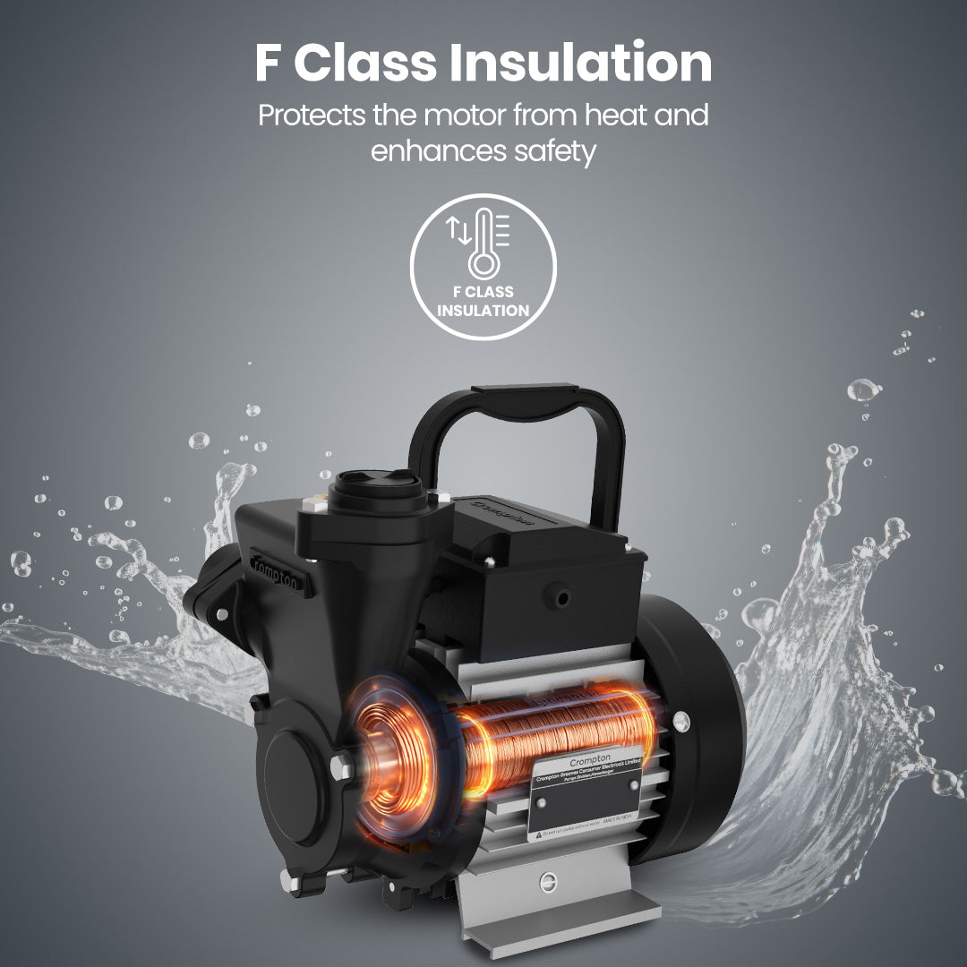 Buy WIN DURA I - Mini Self Priming Regenerative Pump 1 HP Agricultural ...